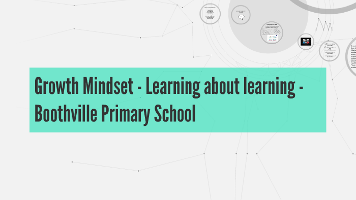 Growth Mindset - Boothville Primary School by Bec Payne on Prezi