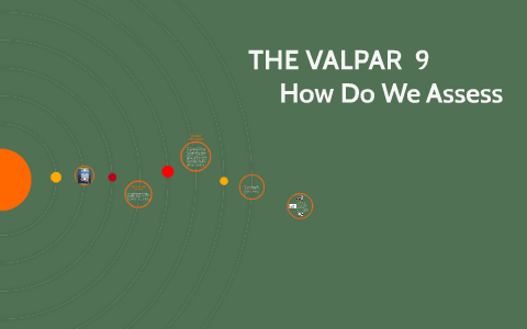 THE VALPAR 9 Assesment by Stuart Bradley on Prezi