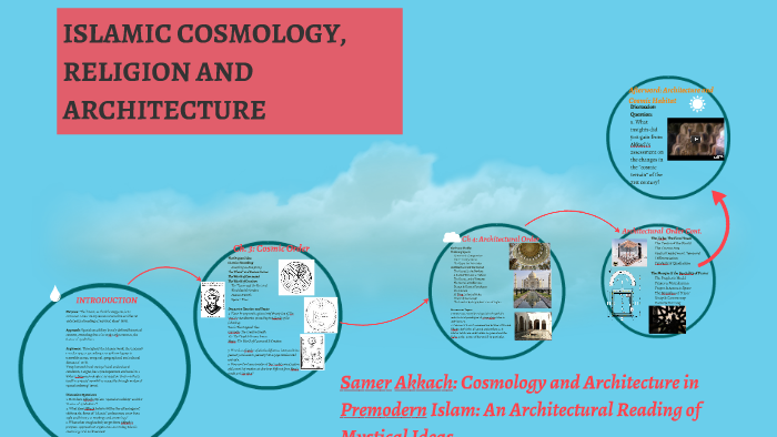 ISLAMIC COSMOLOGY, RELIGION AND ARCHITECTURE by Nayawiyyah Muhammad on ...