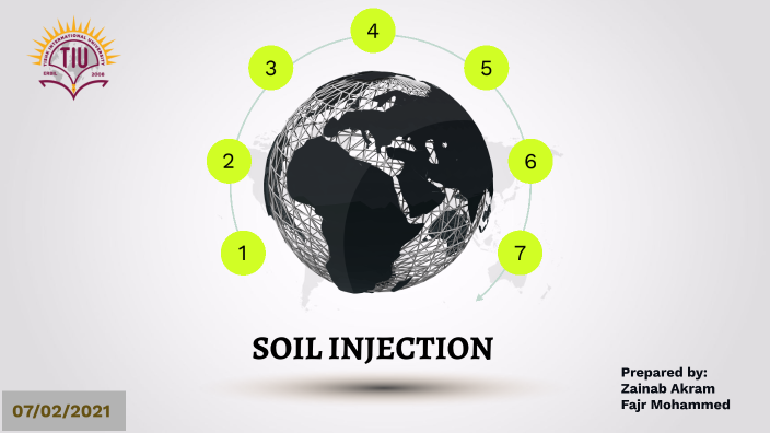 soil injection by Q H on Prezi