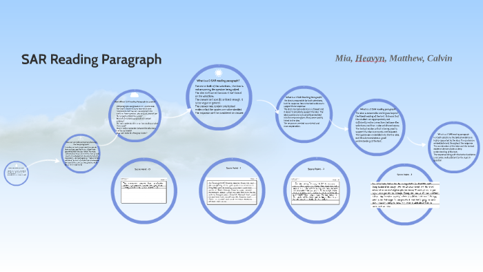 What is a SAR reading paragraph? by Matthew Merritt on Prezi