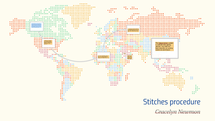 Stitches procedure by Gracelyn Newmon on Prezi