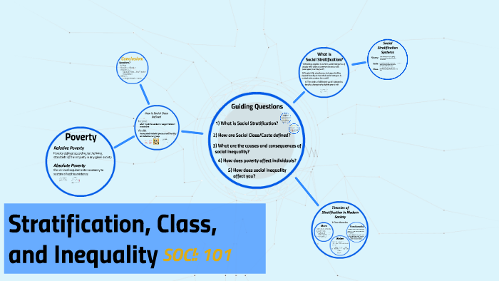 Stratification, Class, and Inequality by franklin perez on Prezi