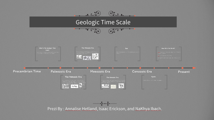 Geologic Time Scale by Isaac Erickson
