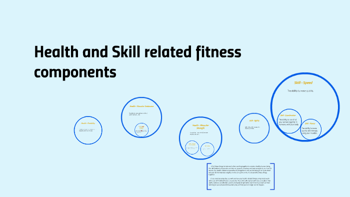 Health and Skill related fitness components by Shannon Mast on Prezi