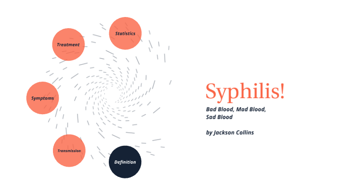 Syphilis: Bad Blood, Mad Blood, Sad Blood by Jackson Collins on Prezi