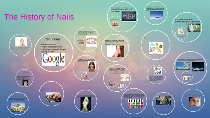 The History of Fake Nails by brittany williams on Prezi