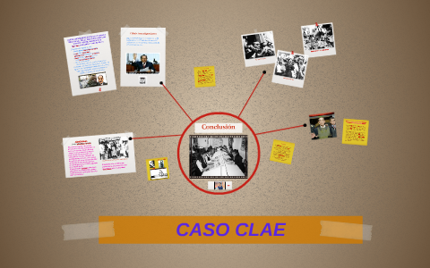 CASO CLAE by nelida lopez llallahui on Prezi