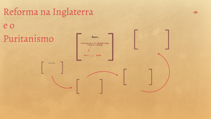 Reforma na Inglaterra by Carlos Elmir on Prezi