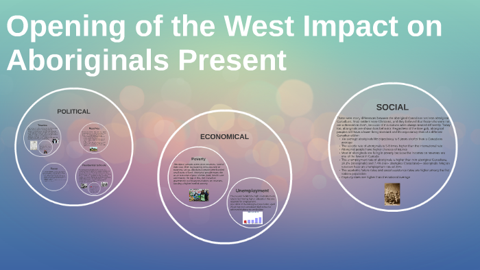 Opening of the West Impact on Aboriginals Present by Maleeha Sheikh on ...