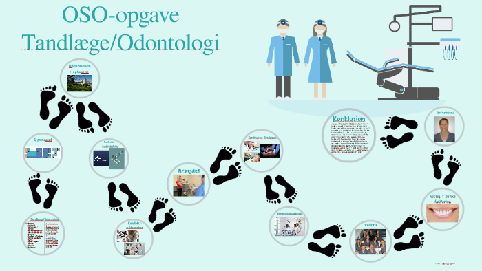 Oso opgave by trine Brorsbøl on Prezi