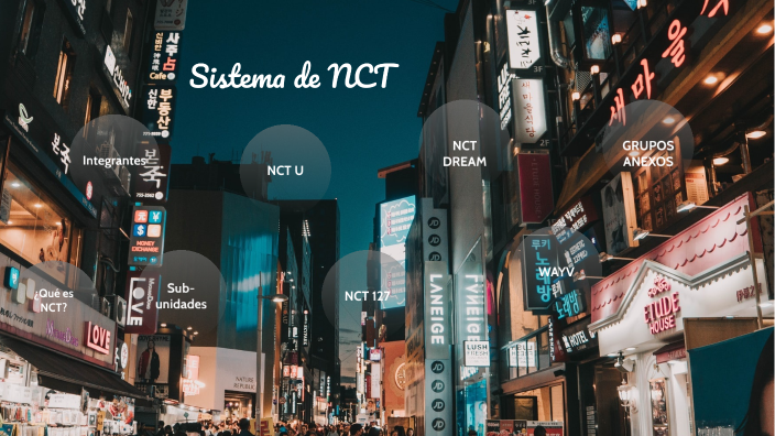 Nct system by Sharon López on Prezi