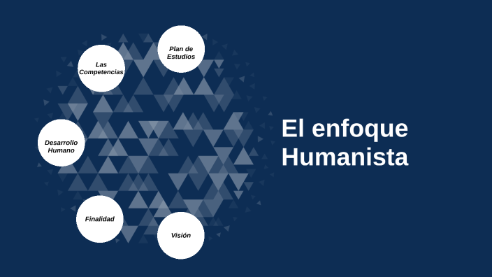 El enfoque Humanista by Alejo Sarmiento on Prezi