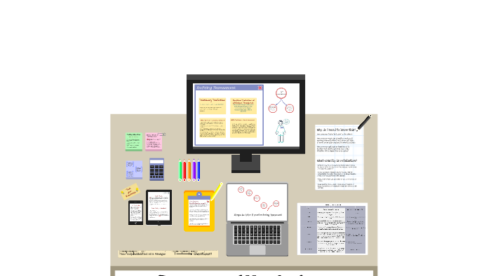 ProMach Harassment for Mgrs by Krista Combs on Prezi