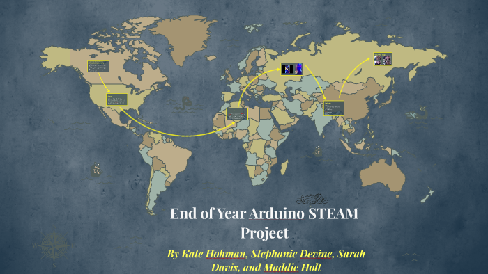 End of Year Arduino STEAM Project by Kate Hohman on Prezi