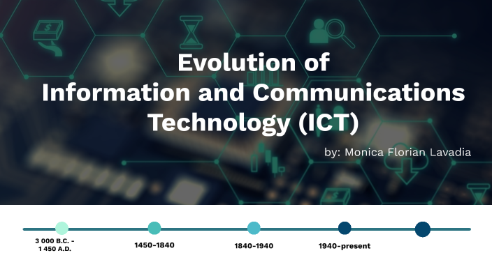 Evolution of ICT by MONICA FLORIAN LIBARDO LAVADIA on Prezi