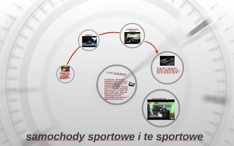 kjhgh by radek golek on Prezi