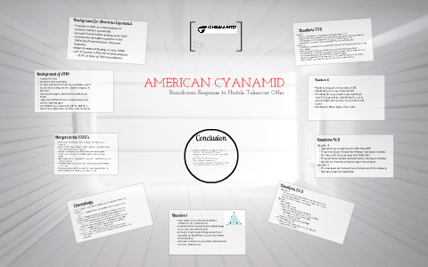 American Cyanamid by Jane Kim on Prezi
