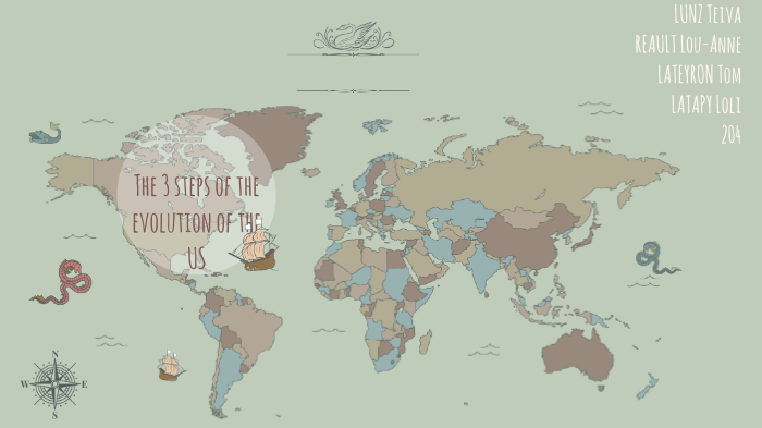 The 3 steps of the evolution of the US by Loli Latapy on Prezi