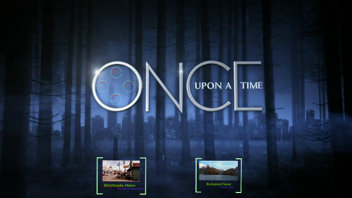 Once upon a time presentation by Chantal on Prezi