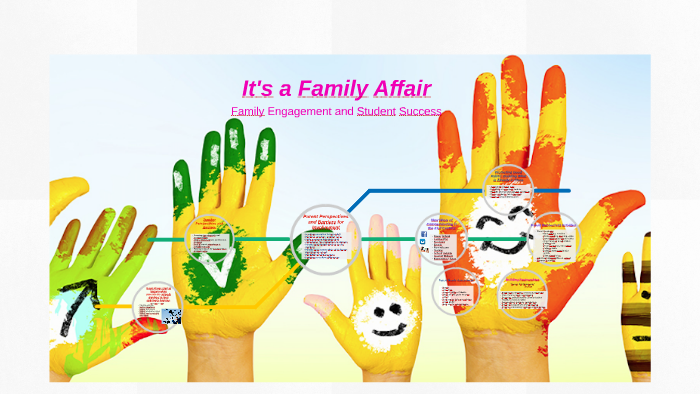 It's a Family Affair by Cassie Dickson on Prezi