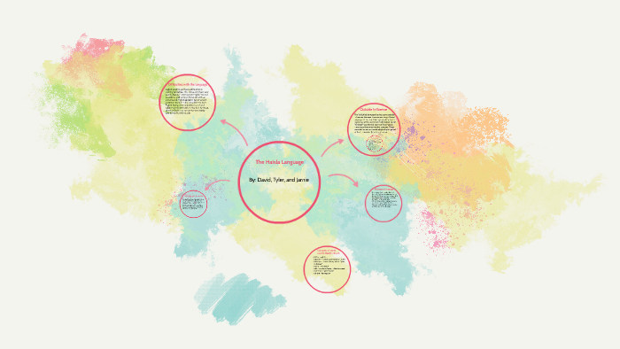 The Haisla Language by on Prezi