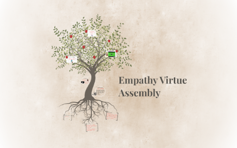 Empathy Virtue Assembly by Ari Kennedy on Prezi