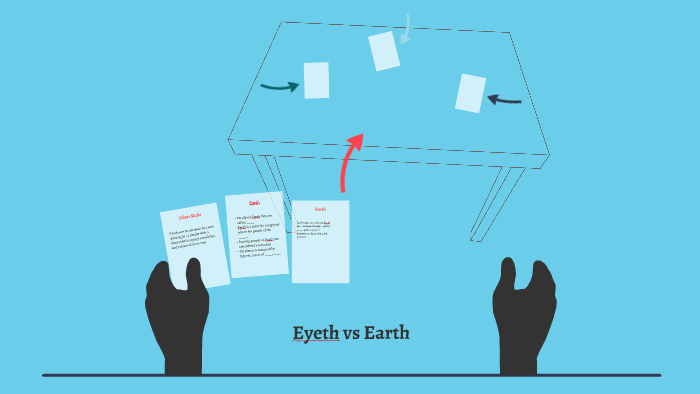 Eyeth vs Earth by Kayla Starr on Prezi