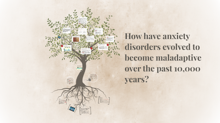 EPQ - Evolutionary Explanations of Anxiety by Lara Pownall on Prezi