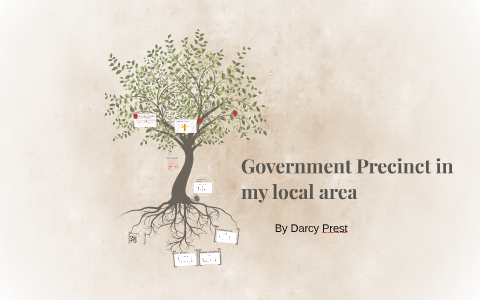 Government Precinct in my local area by Darcy Prest on Prezi