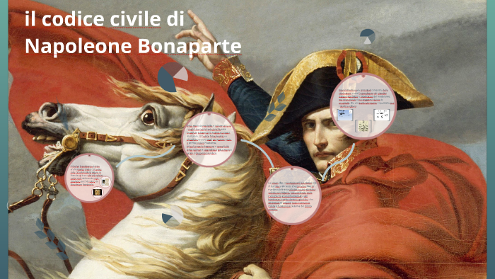 il codice civile di Napoleone Bonaparte by francesca somboli on Prezi