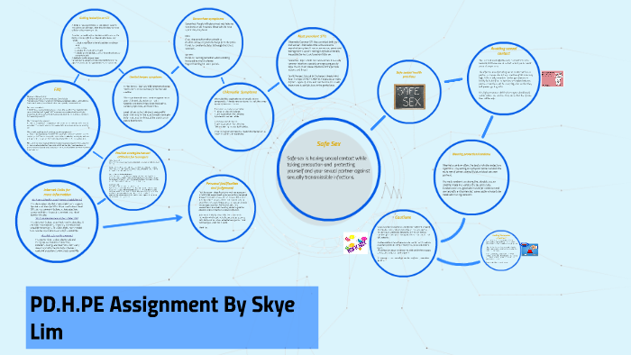 PD.H.PE Assignment by skye lim on Prezi