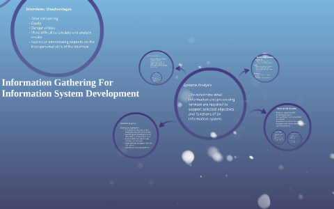 Information Gathering For Information System Development by Arlyn Joy ...