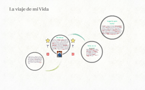 El Viaje de mi Vida by Alex Anderson on Prezi