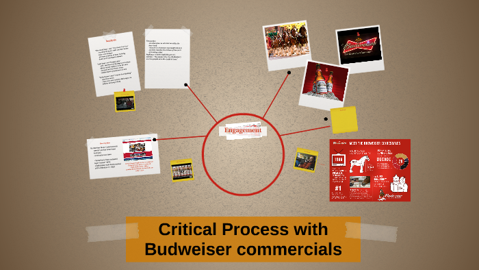 Critical Process with Budweiser commercials by Kate Egolf on Prezi