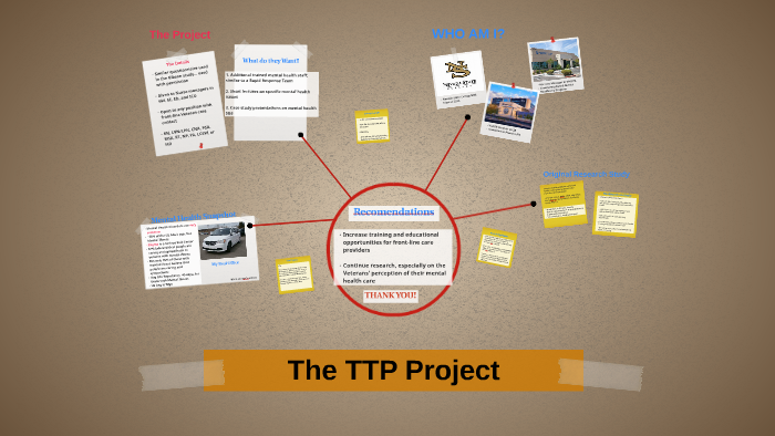 The TTP Project by Stephanie Chen on Prezi