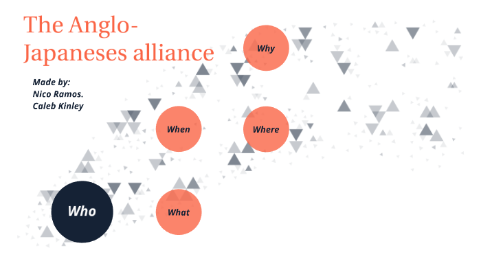 Anglo-Japanese Alliance by Nico Ramos on Prezi