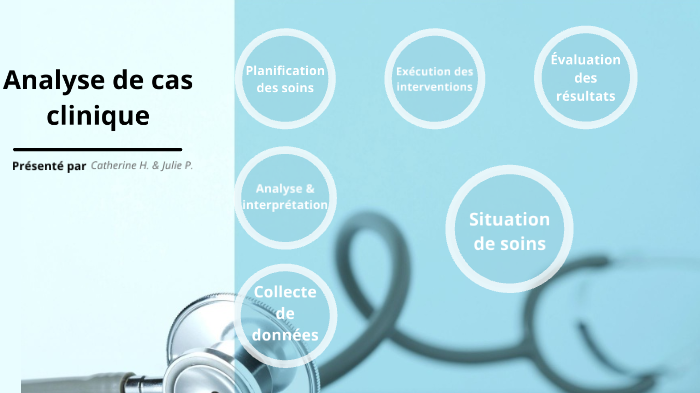 Analyse de cas clinique by Catherine Hébert on Prezi