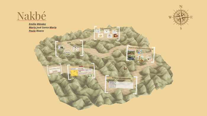 Nakbé by Emilie Mendez