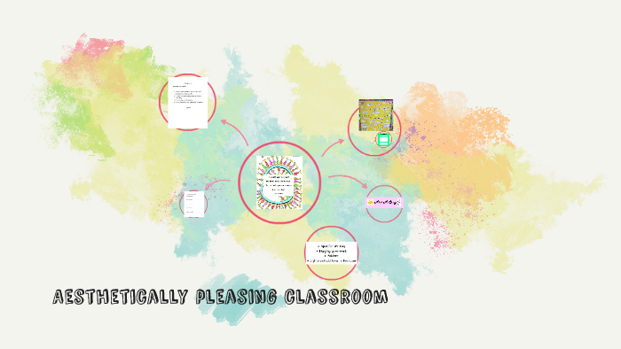 Aesthetically pleasing classroom by on Prezi