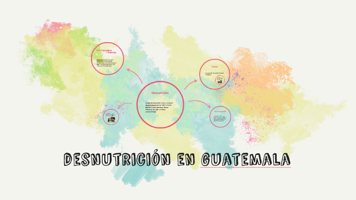 desnutrición en guatemala by Ronald Lemus on Prezi
