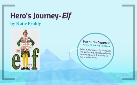 Hero's Journey-Elf by Katie Priddy on Prezi