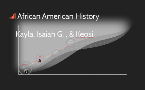 African American History by Kayla Crenshaw on Prezi