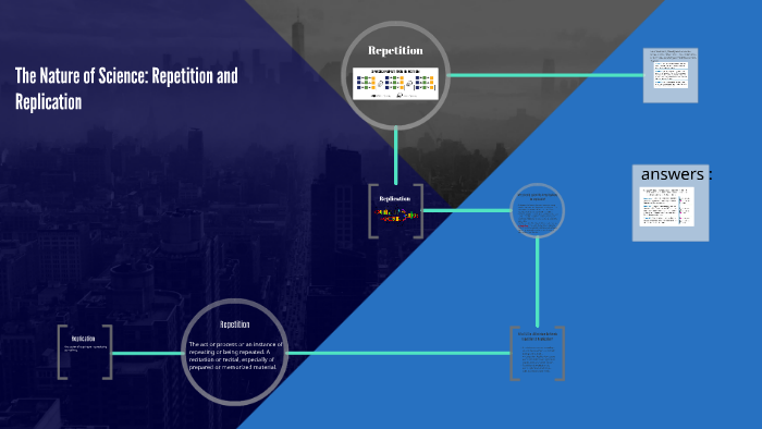 The Nature of Science: Repetition and Replication by Koella Pillave on ...