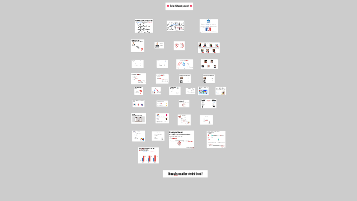 Aller voter en 2017 le pourquoi du comment ? by Victor Faivre on Prezi