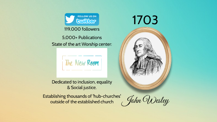 John Wesley by Gareth Crossley on Prezi