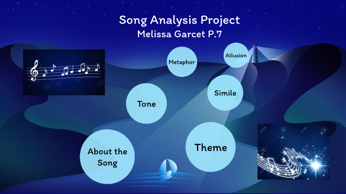Song Analysis- Aladdin by Melissa Garcet on Prezi