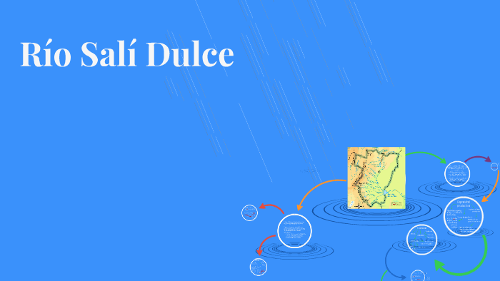 Río Salí Dulce by Cami Pelaez Da Dalt on Prezi