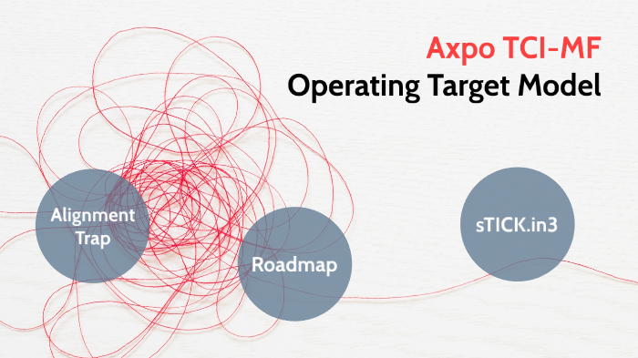 TCI-MF Target Operating Model by Samuel Peter on Prezi