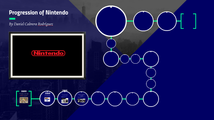 Progression of Nintendo by Dani Cabrera